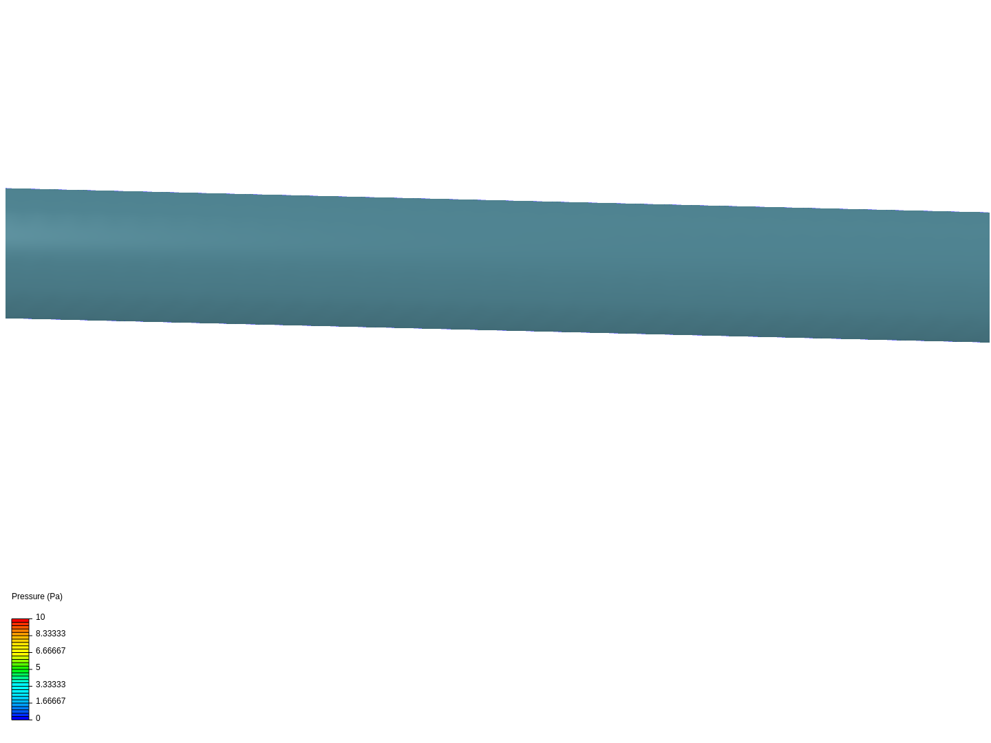 Computational Fluid Dynamics by jeevasubsea | SimScale