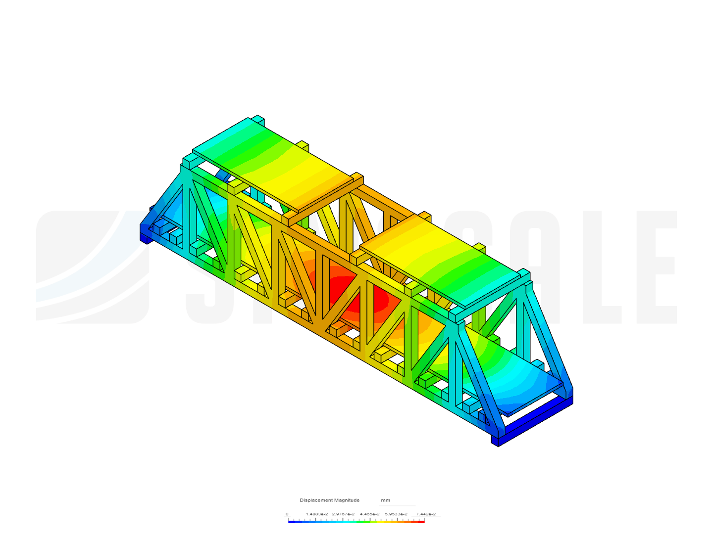 Balsa truss bridge by jeffcheema | SimScale