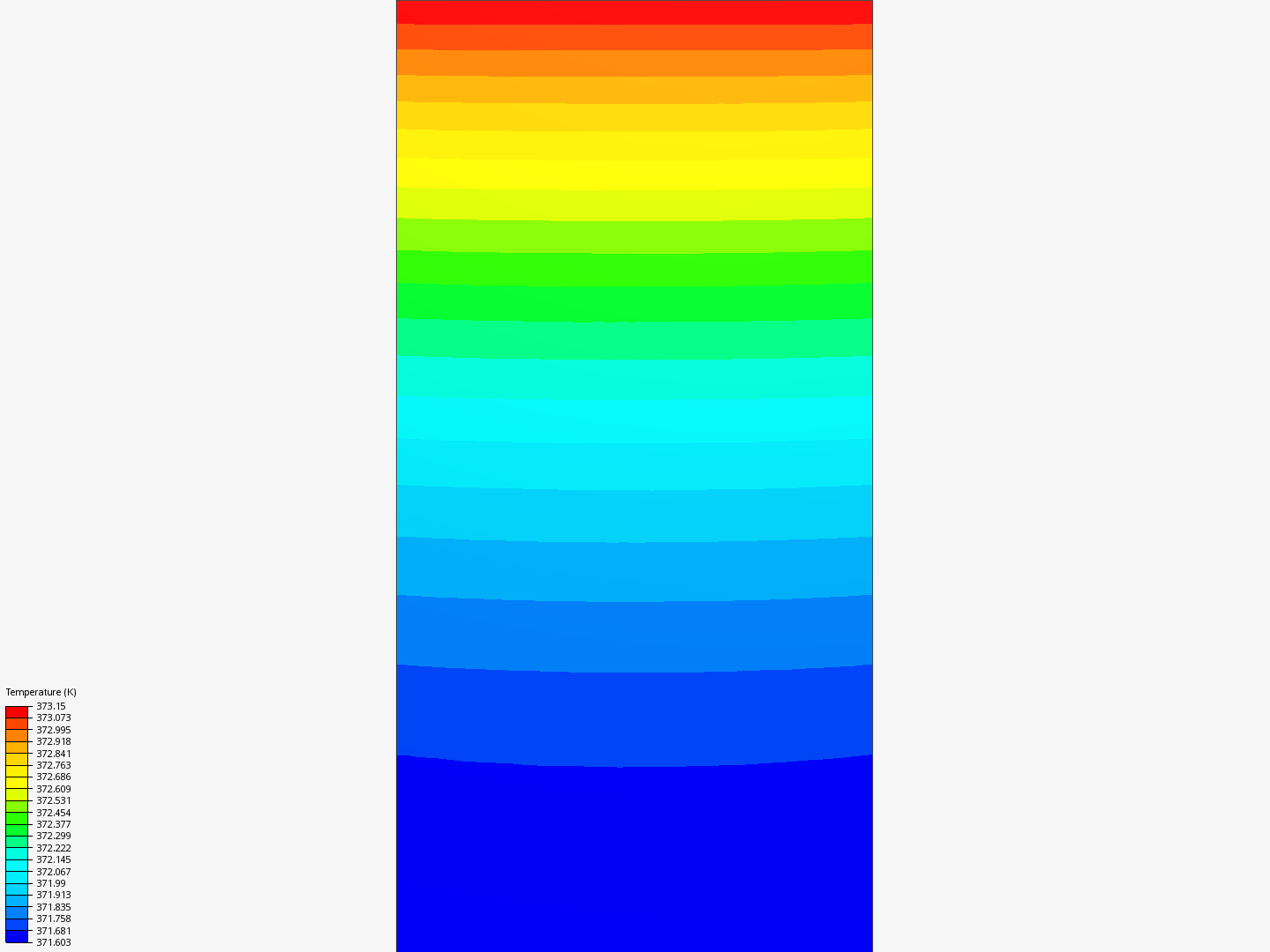 2D-Fin by jeffrey_richar | SimScale