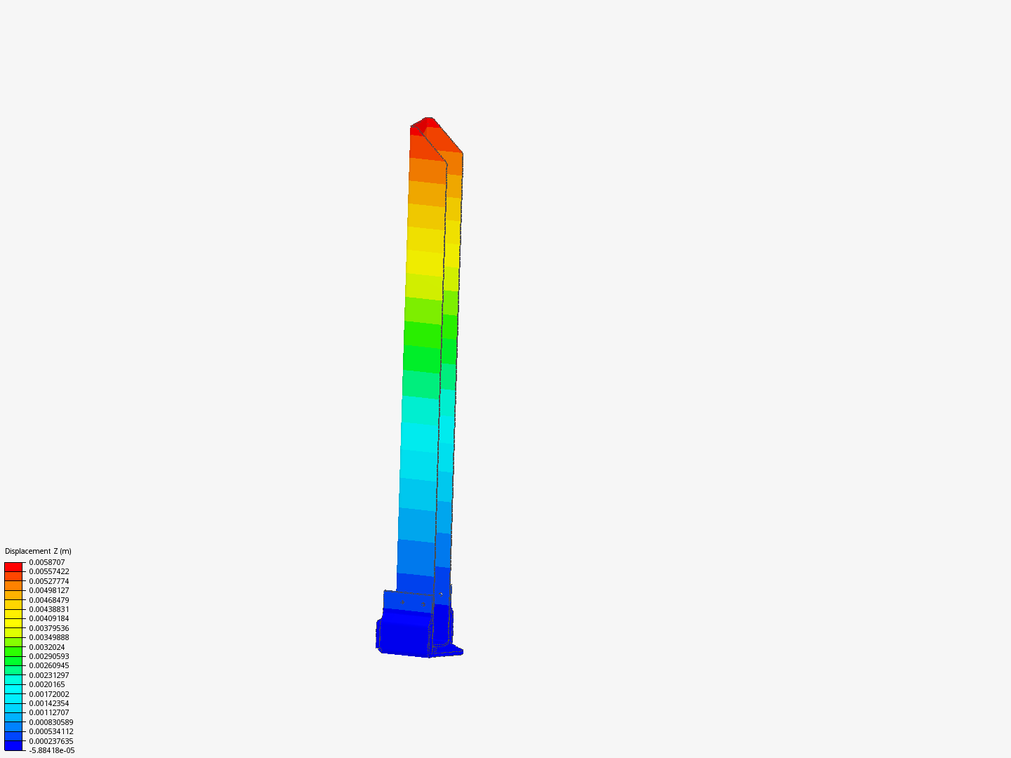 vertical rack riser by jejsmith25 | SimScale...