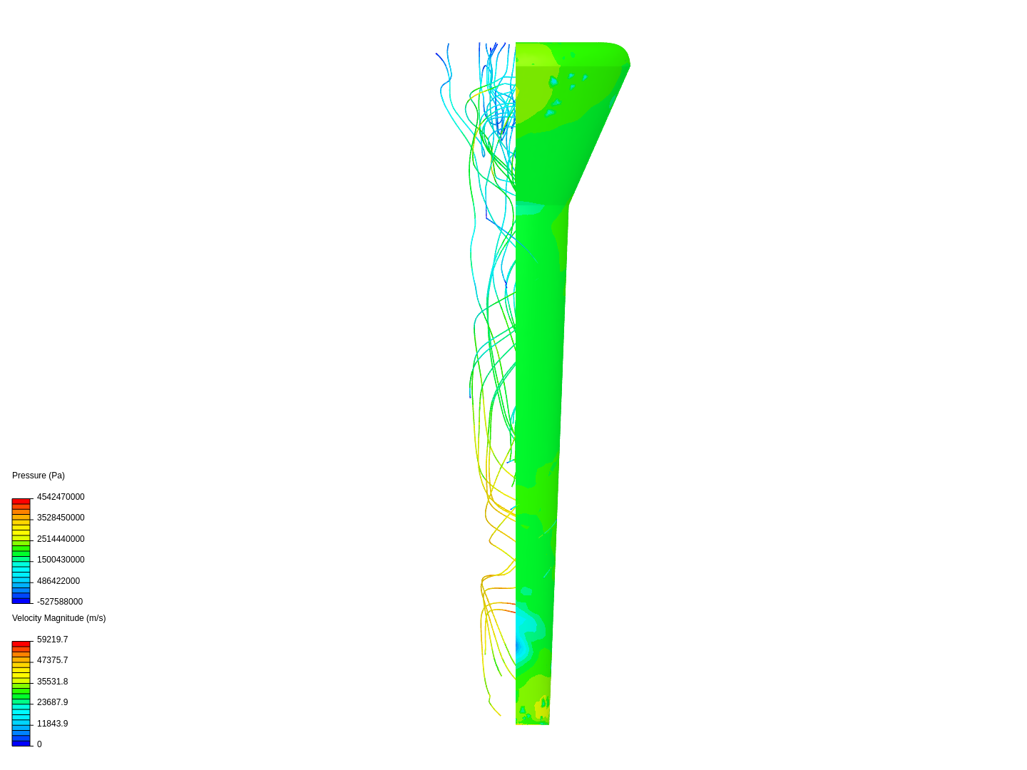 ccccc by jempcs | SimScale