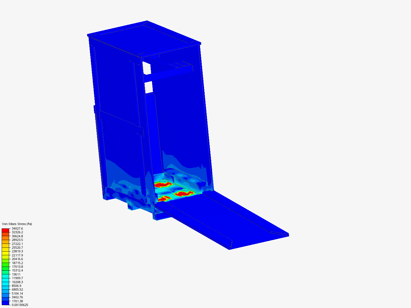 Controll v2 by jennabrowne28 | SimScale