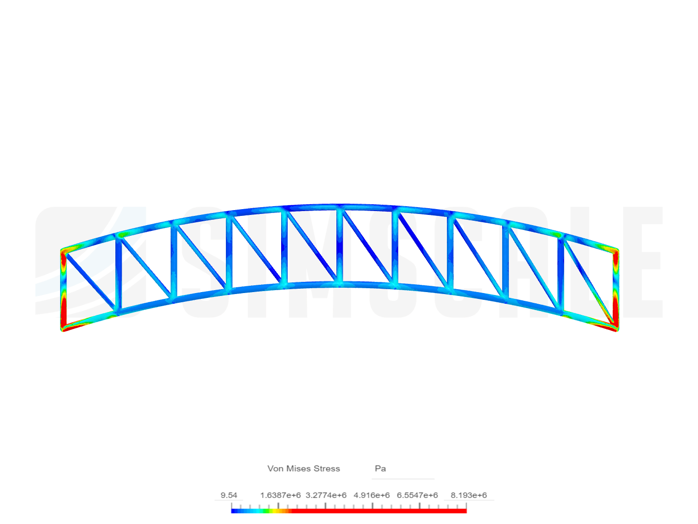 truss by jensaetang | SimScale