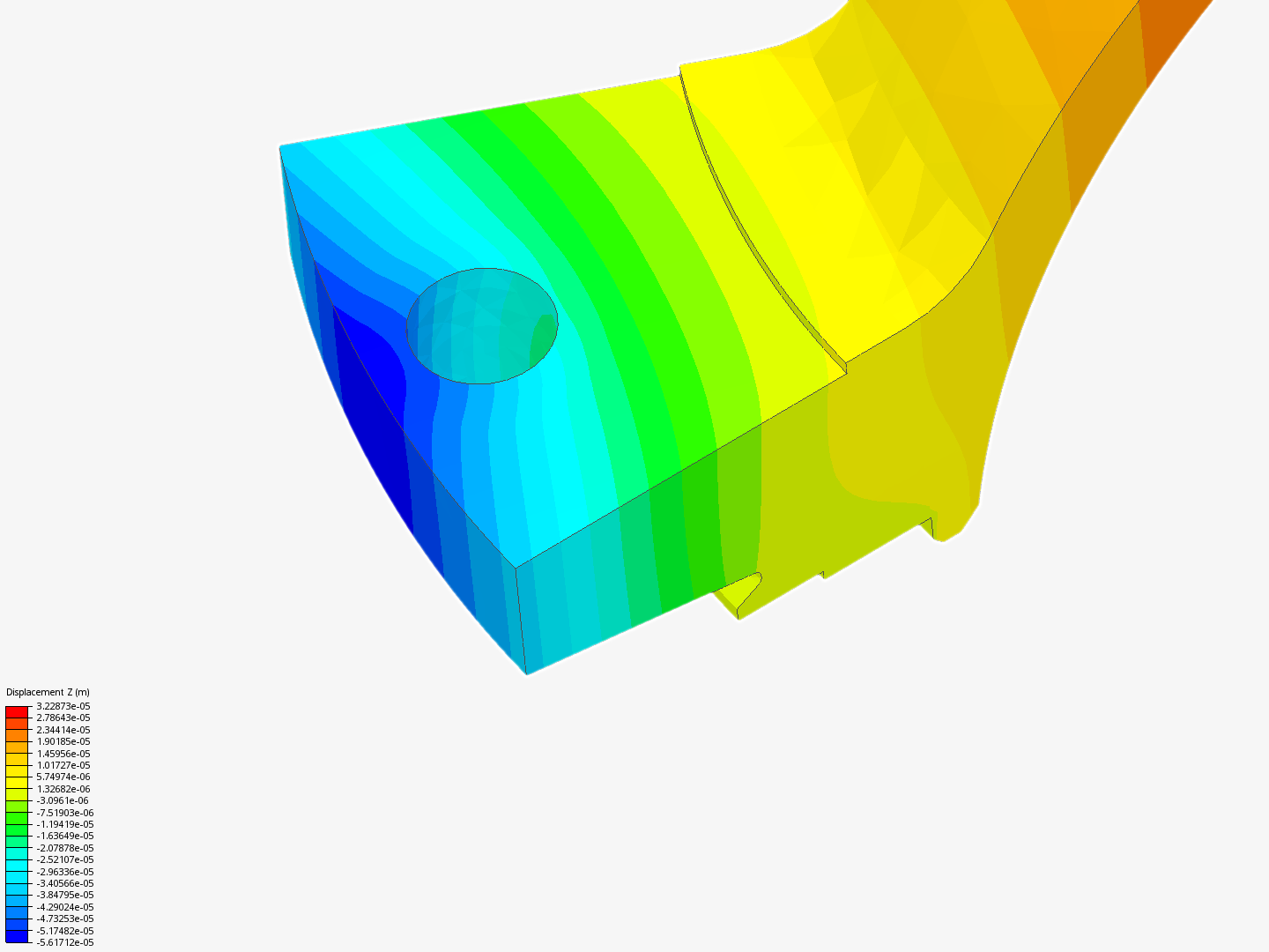 PL-afsluiter 3D sectie by jensdedecker | SimScale