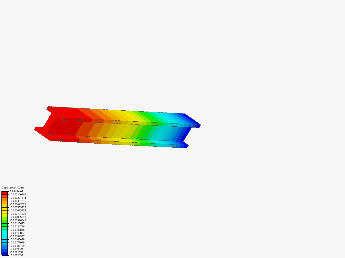SimScale for Engineering Simulation of an I Beam by jesse_sunkur | SimScale