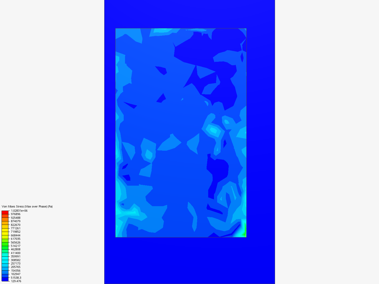 Harmonic | SimScale Project Library | Page 1