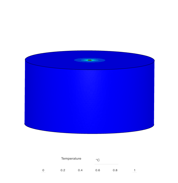 circ2infinityshapefactor by jfeser21 | SimScale