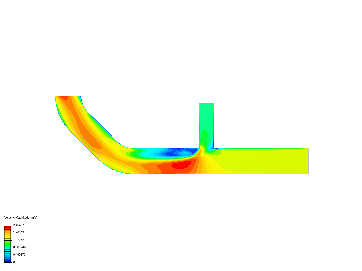 jfs2 on SimScale | SimScale | Page 1