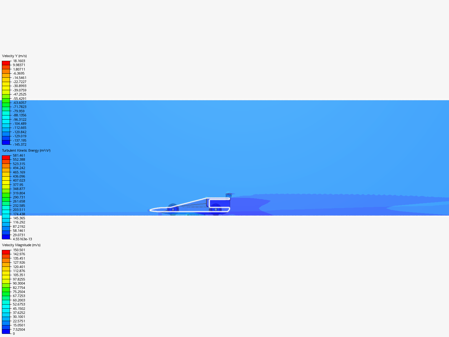 F1 HOOD CHANGE by jfurtado | SimScale