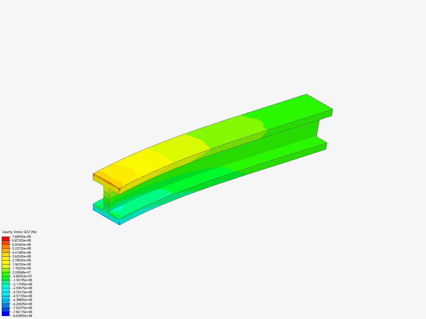 Structures Beam by jgalla26 | SimScale