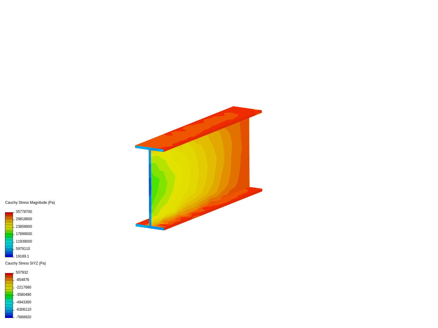 jgfrost2000 on SimScale | SimScale | Page 1