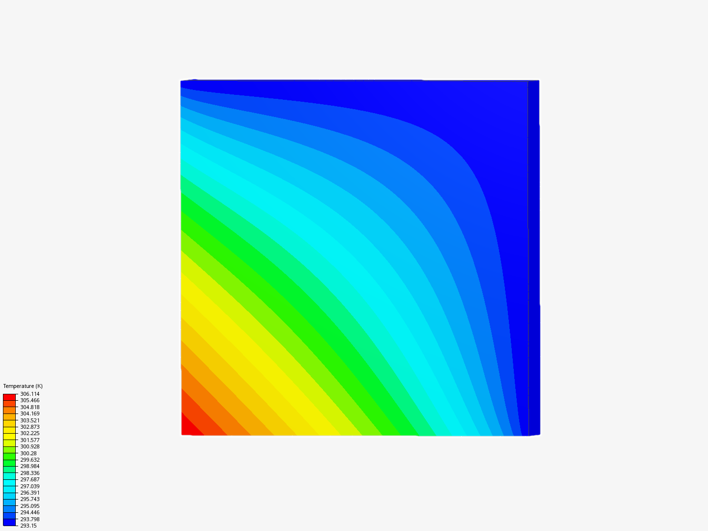 Homework 6 B2C by jguillen_kurok | SimScale