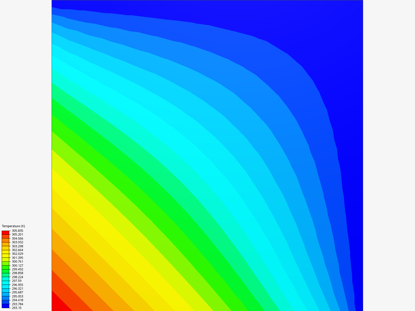 Homework 6 C2 by jguillen_kurok | SimScale