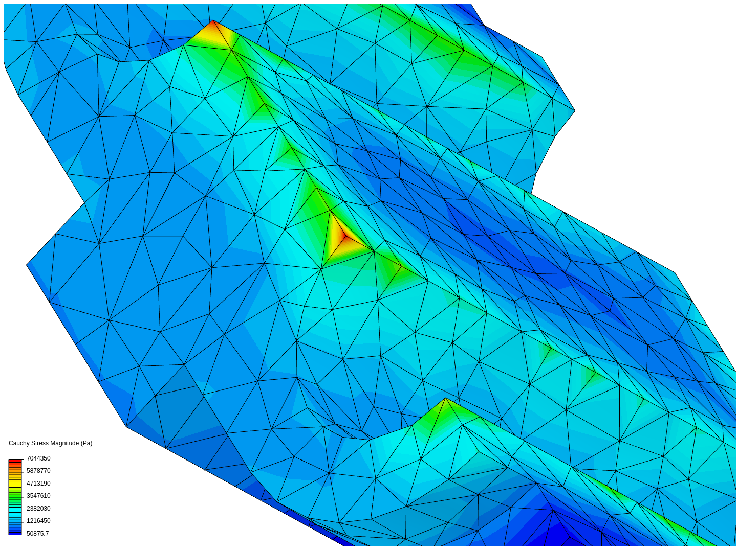 fdfdfdf by jhadyniak | SimScale
