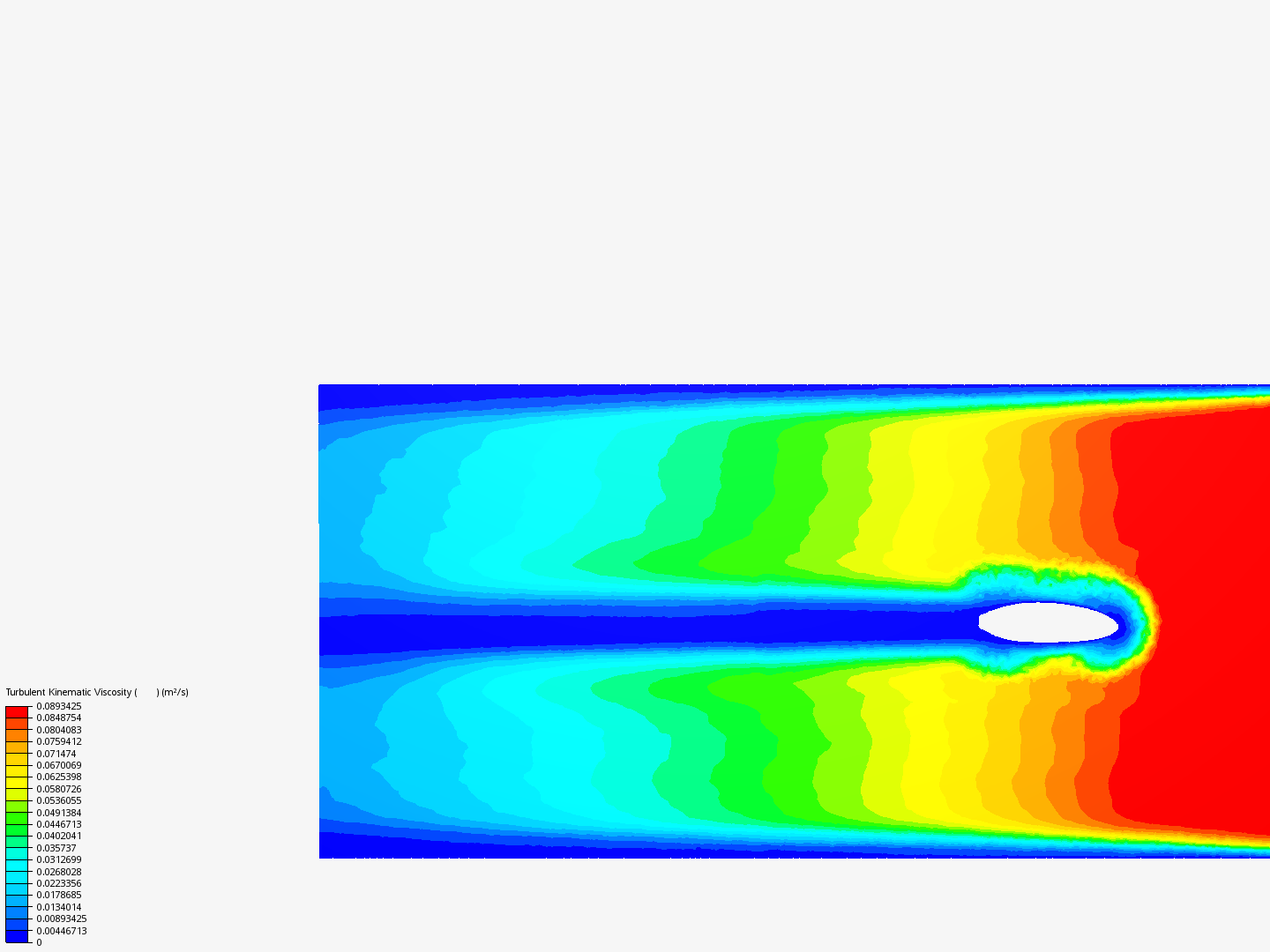 UAV fuselage flow visualization by jhapalis | SimScale