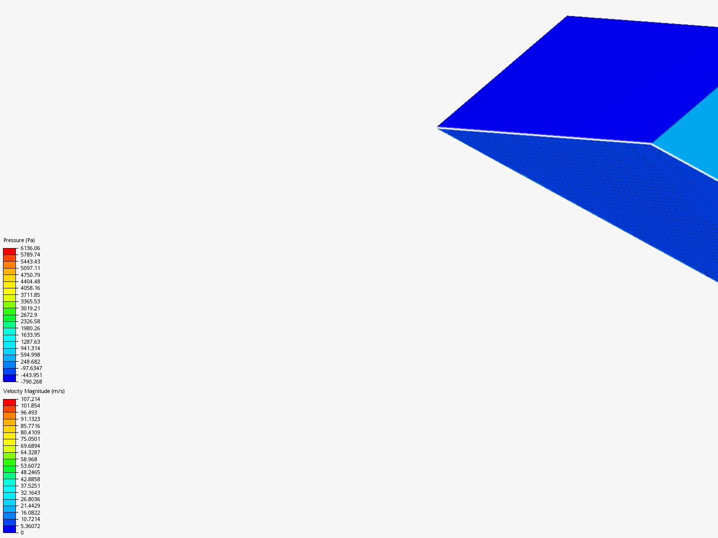 Less than 2 hours by jheadworth | SimScale