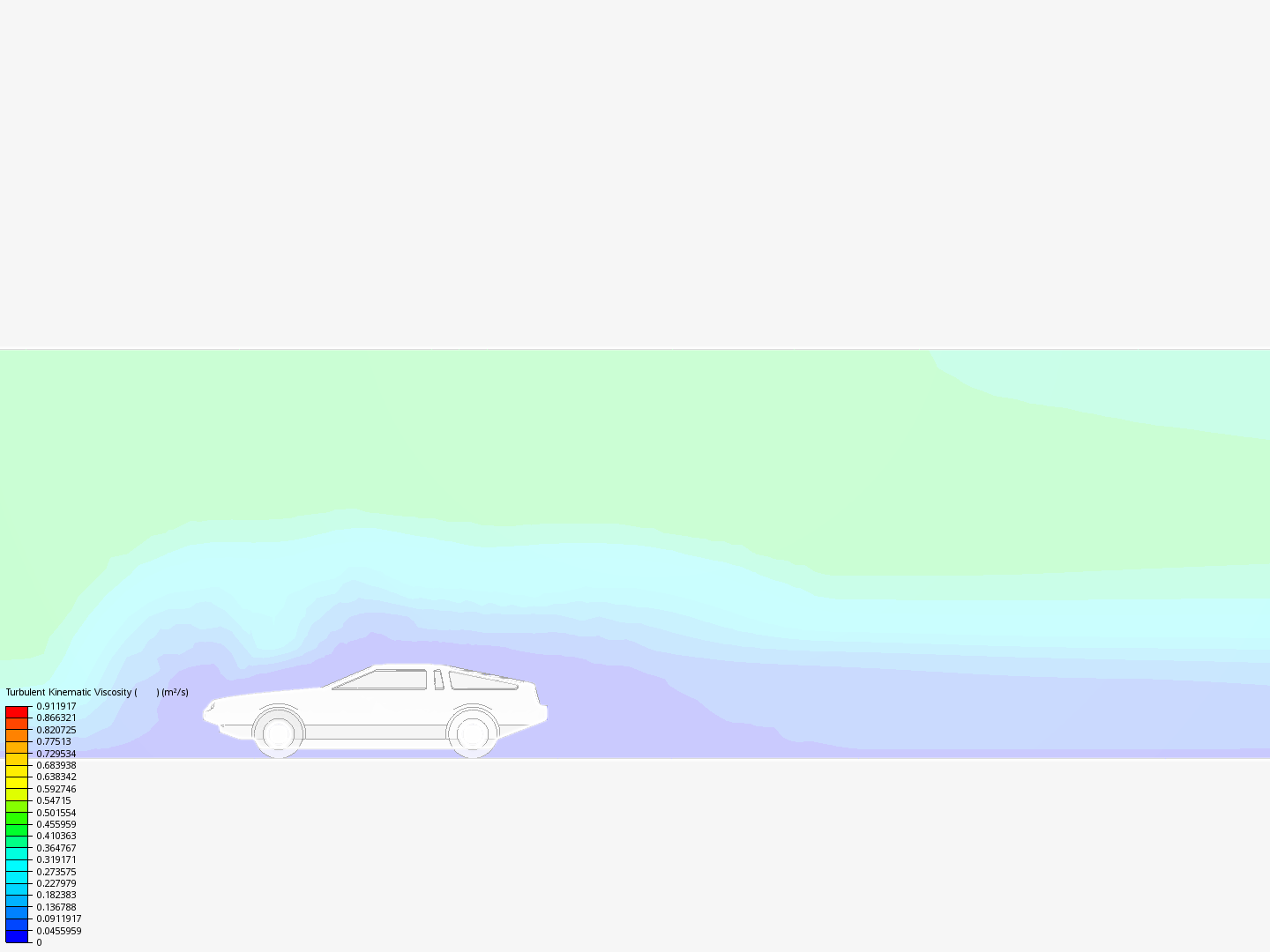 Copy Final Run by jhenry011 | SimScale