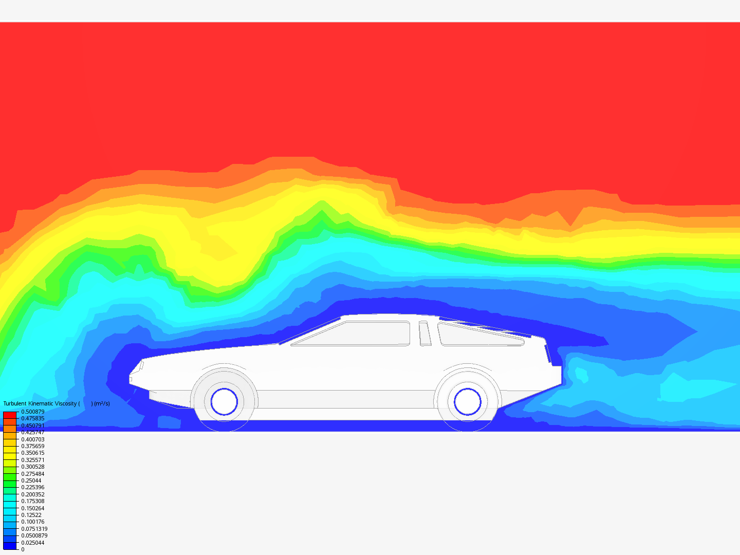 me436 final - Copy - Copy - Copy by jhenry011 | SimScale