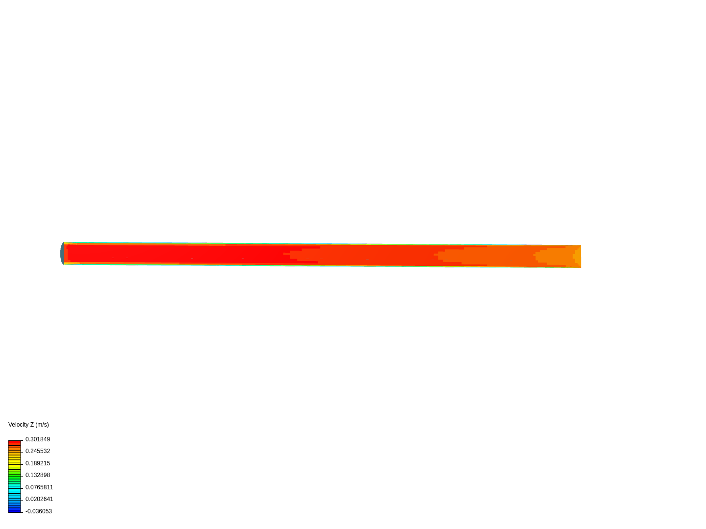 CFD Practice by jhodny | SimScale
