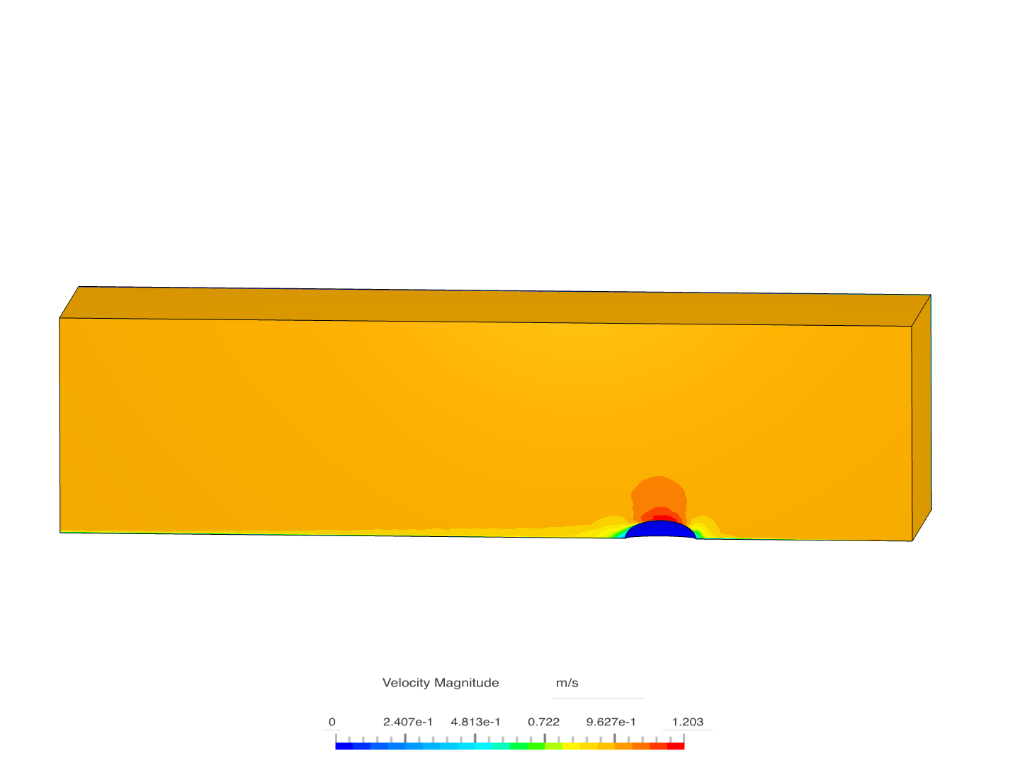 External Flow Case Study Ellipse by jhoeler | SimScale