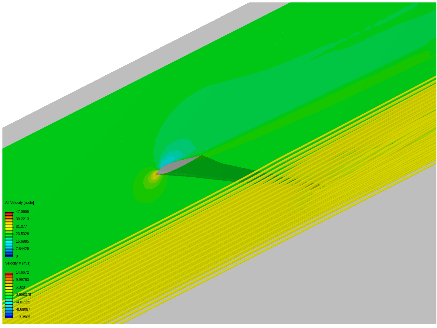 Wing CFD by jhorsky | SimScale