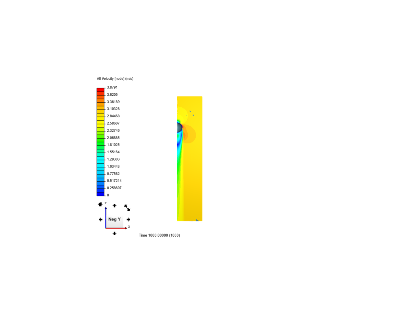 Party balloon drag coefficient for two types by jhorv_th | SimScale