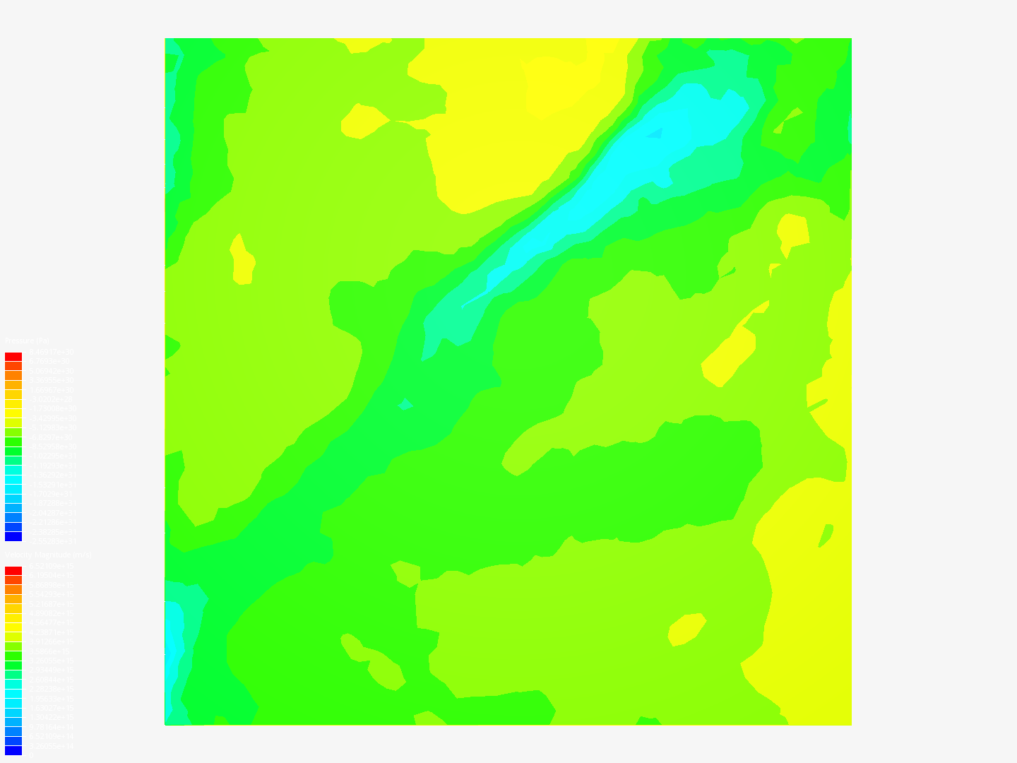 Solar Car Analysis by jhu61 | SimScale