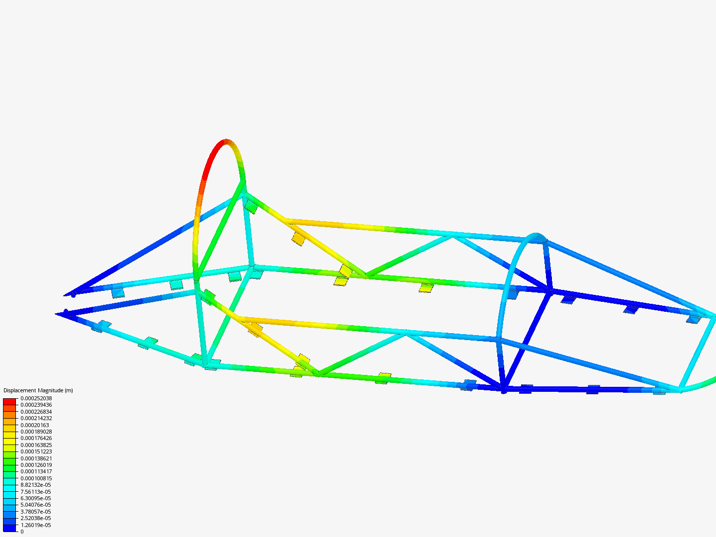 Chassi's fins simulation by jhuan326 | SimScale