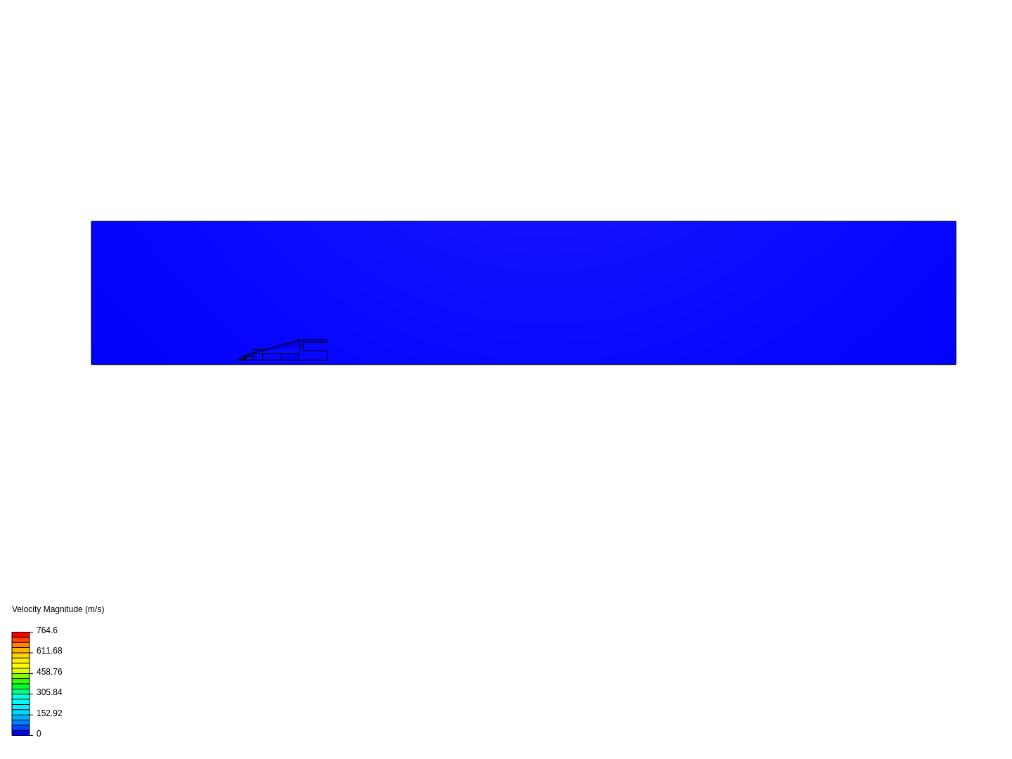 Model 5 simulation by jhyun | SimScale