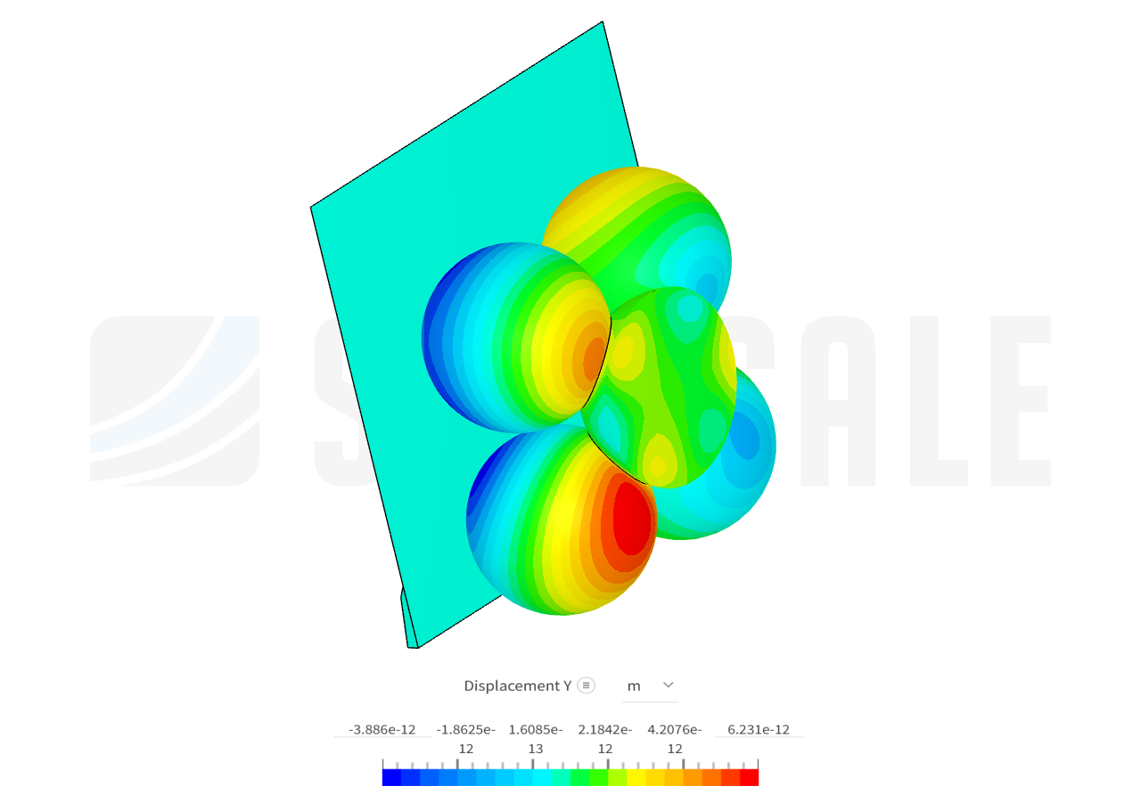 physics project by jiaaa | SimScale