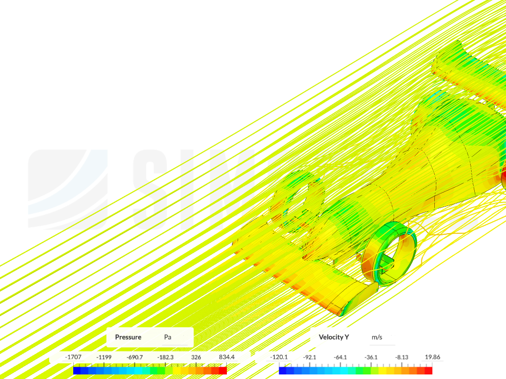 Aerodynamic simulation by jimit_shah | SimScale