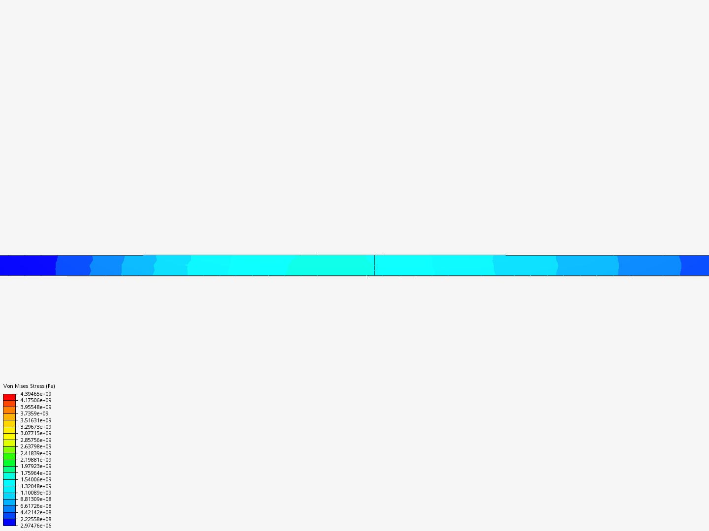 SUPPORTED BEAM MIDDLE LOAD by jisaure0 | SimScale
