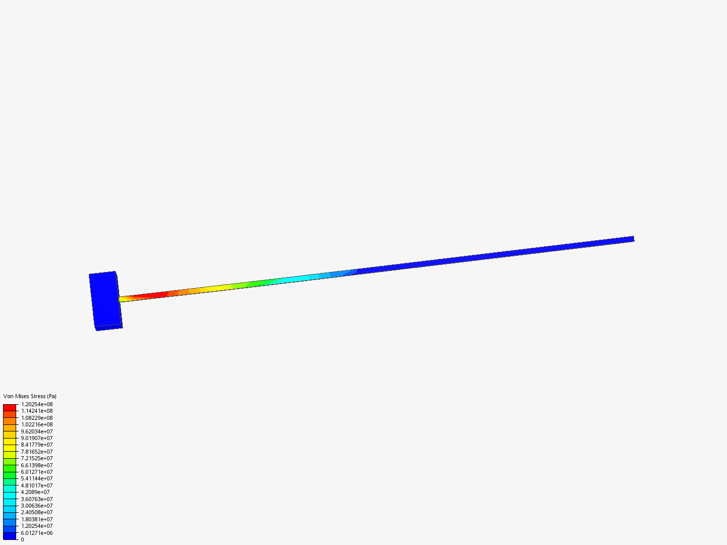 TPer3 Final by jisaure0 | SimScale