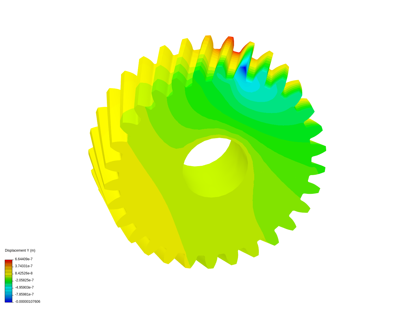 Engranaje helicoidal by jjimenez_alvea | SimScale