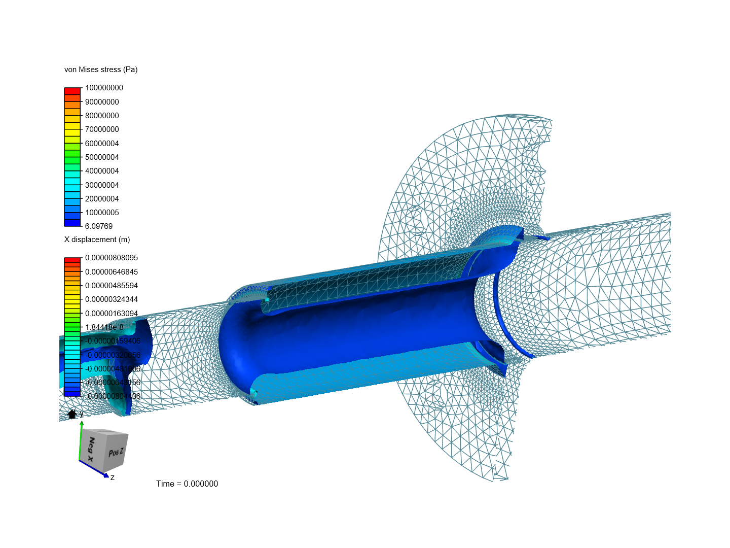 Slow revolution shaft with roller bearing support and torque load ...