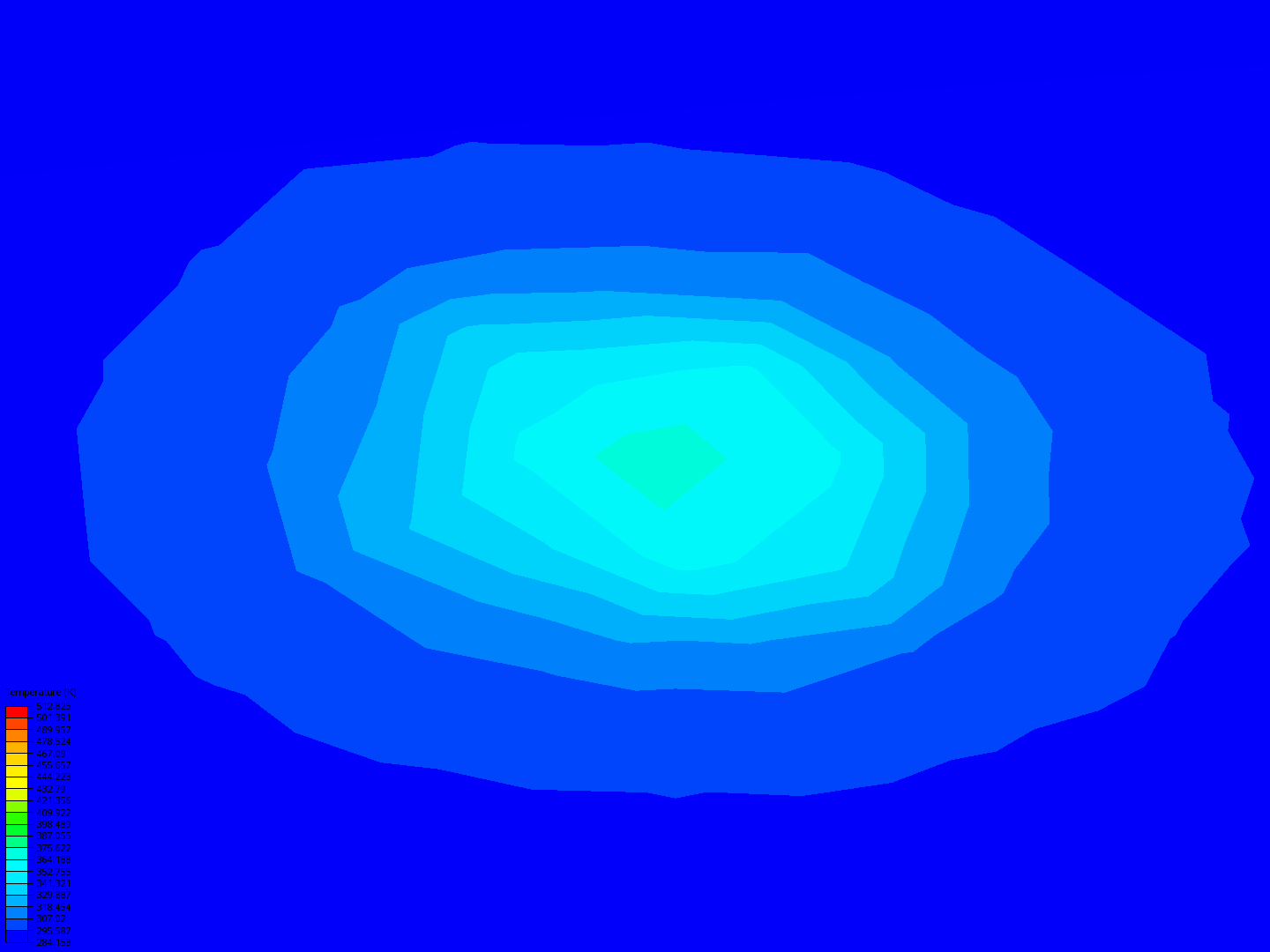Pads Thermal Sim by jklepaczko | SimScale