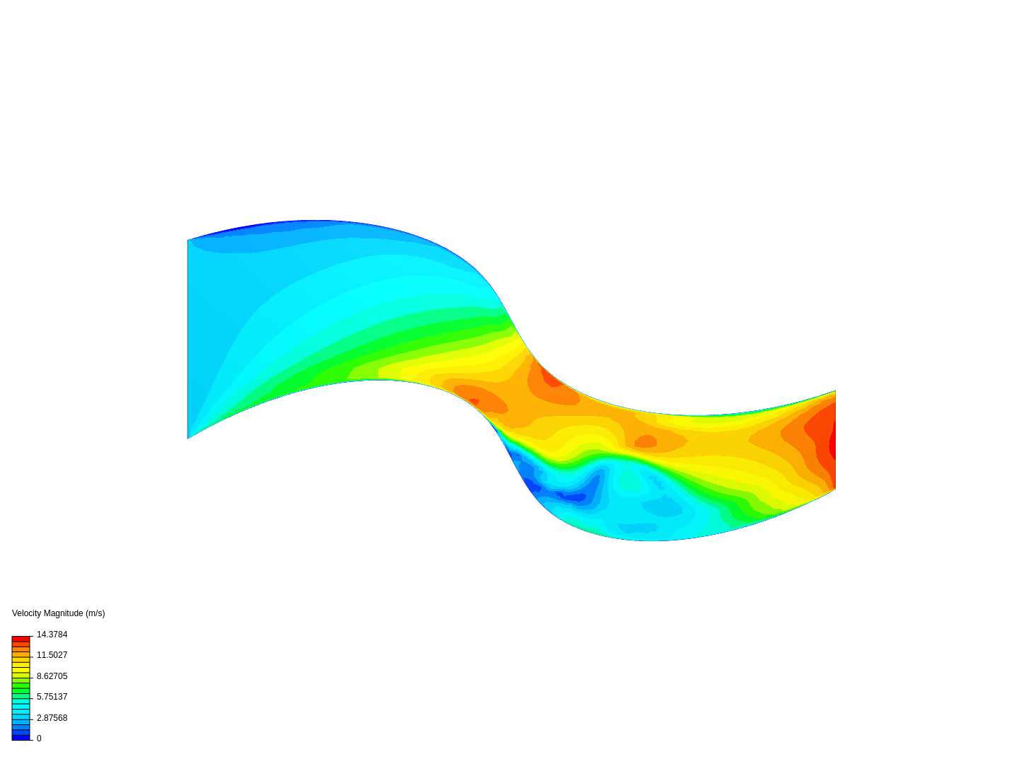 angles 3 by jlabib | SimScale