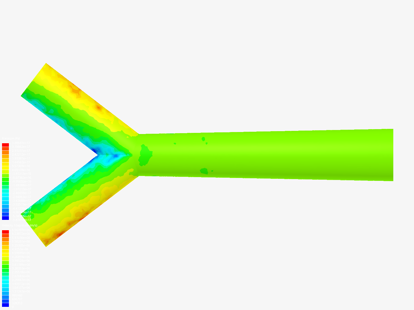 Bifurcated flow by jlanier | SimScale