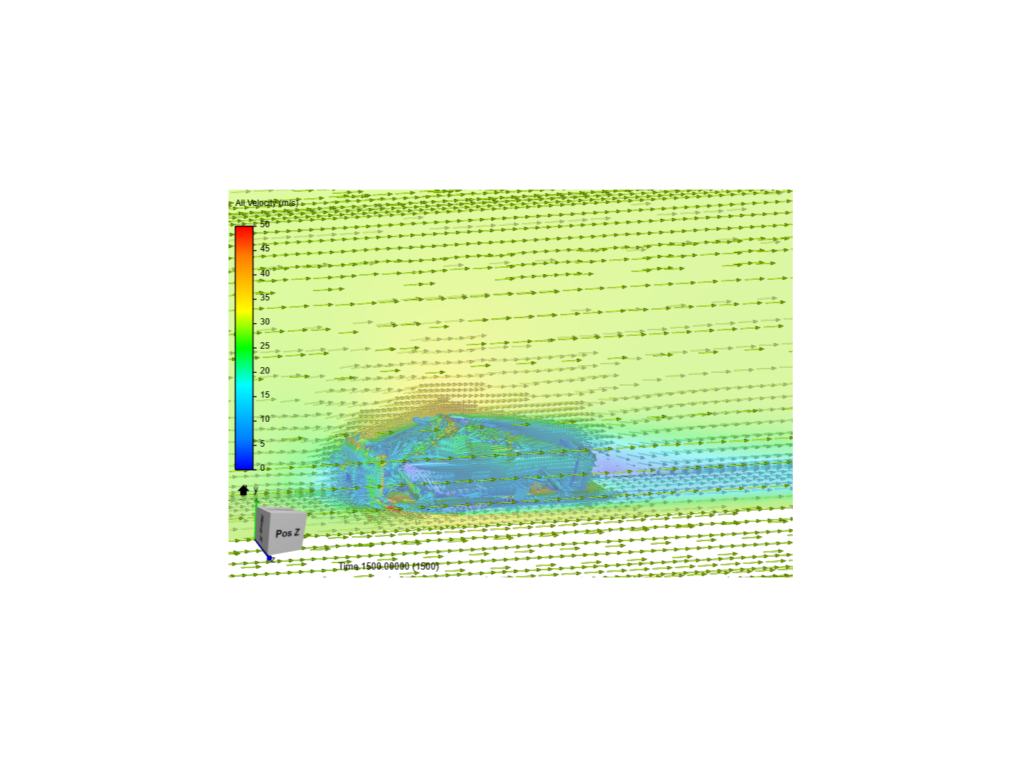 CFD Cybertruck by jlilleberg | SimScale