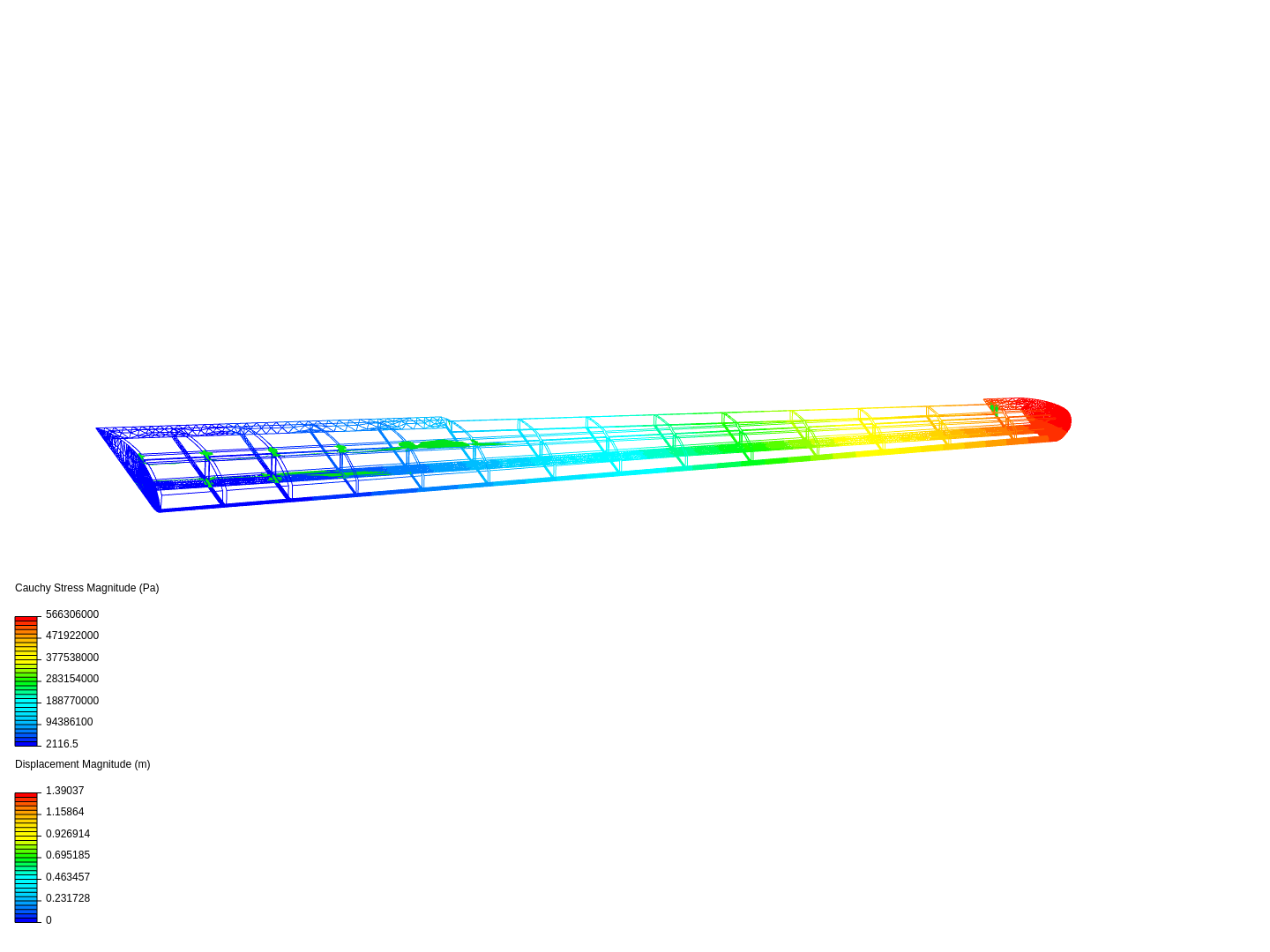 Bending of an Airplane WIng by jmaddox | SimScale