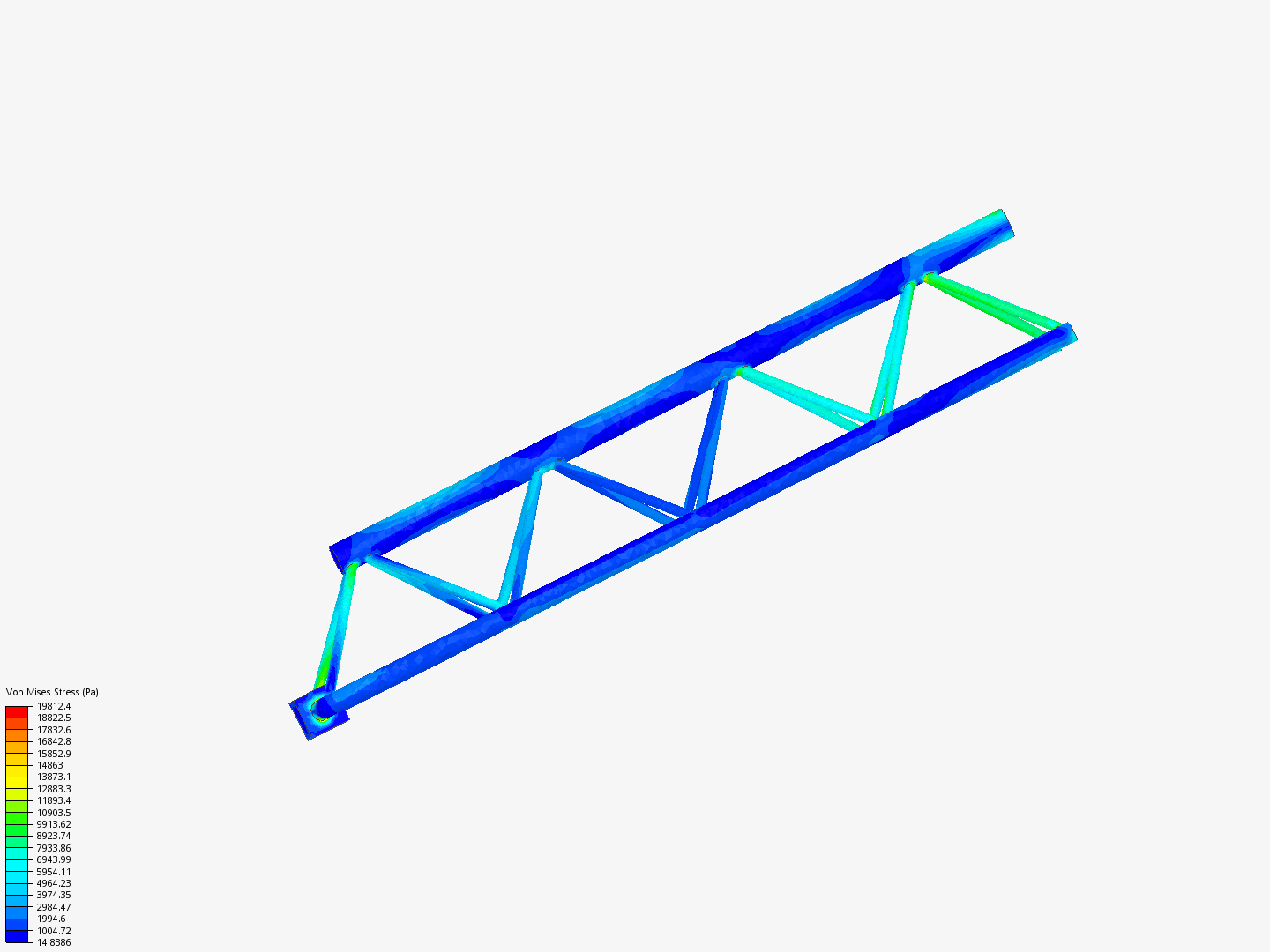 Bridge by jmah | SimScale