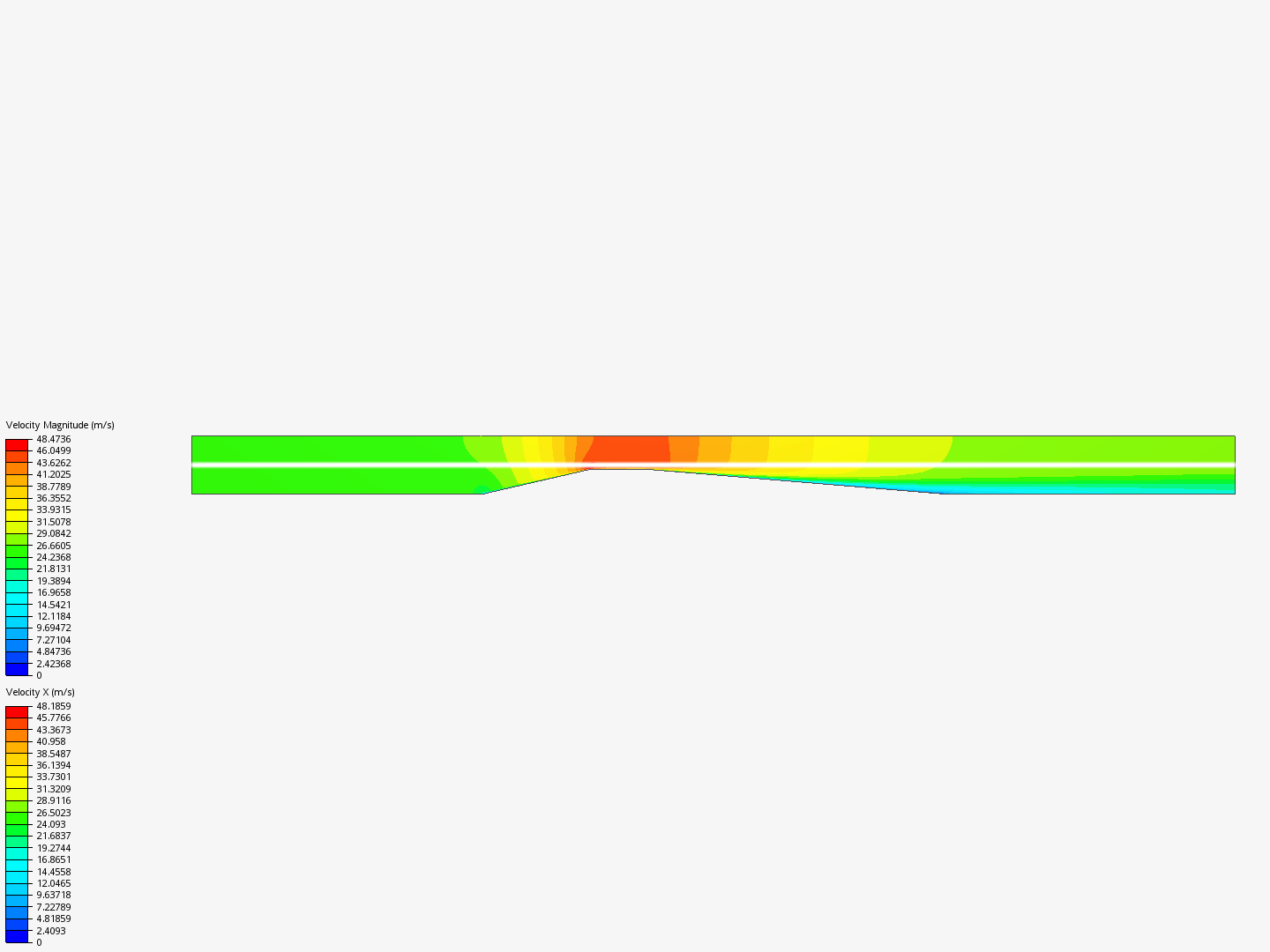 MF_LabComp G7 by jmanzarra | SimScale