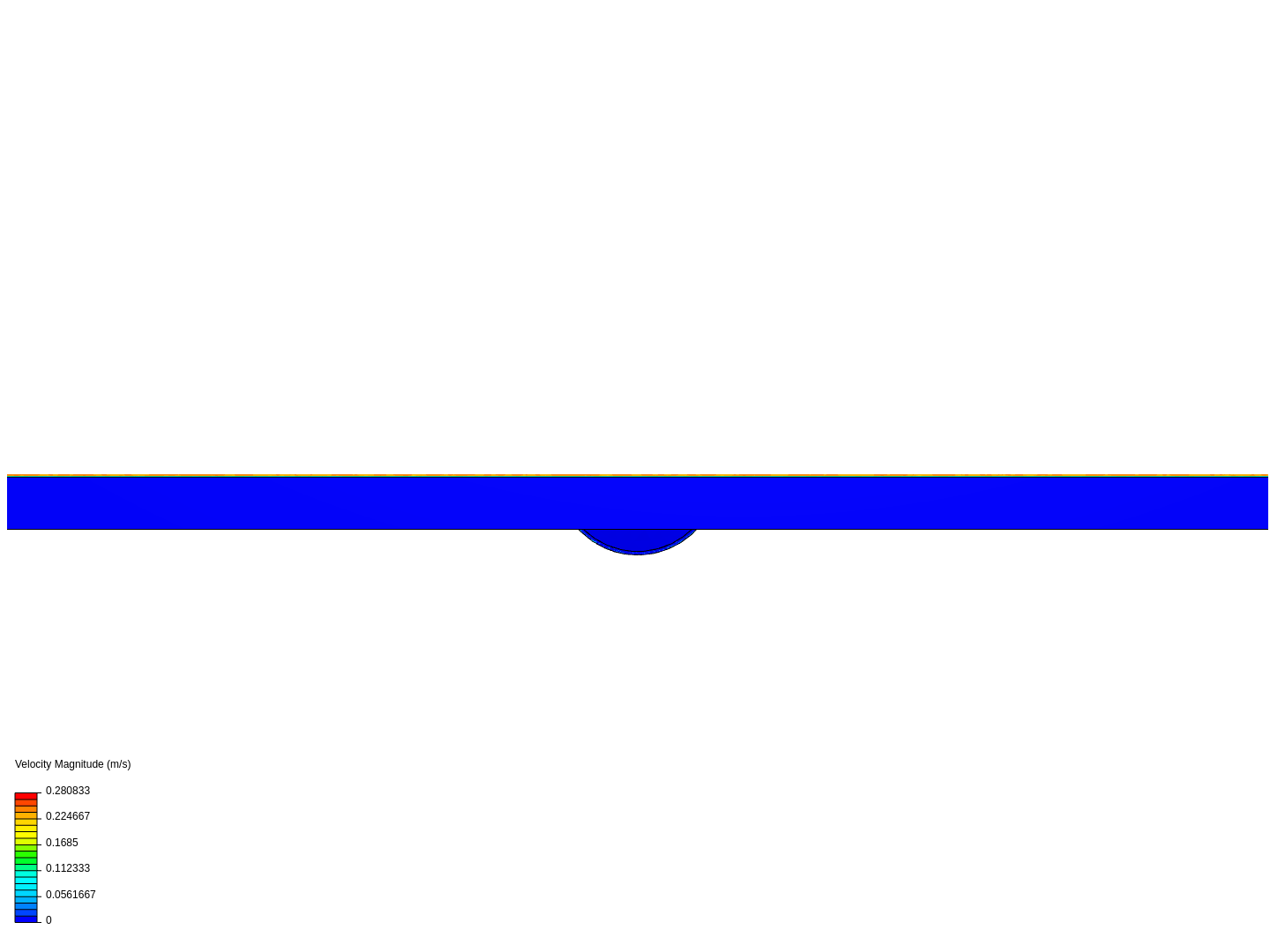 Spreader - Broom Head by jmcgregor | SimScale