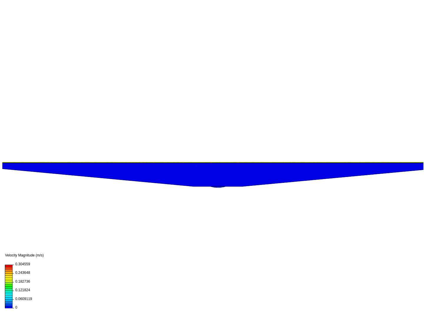 Spreader (Triangle) by jmcgregor | SimScale