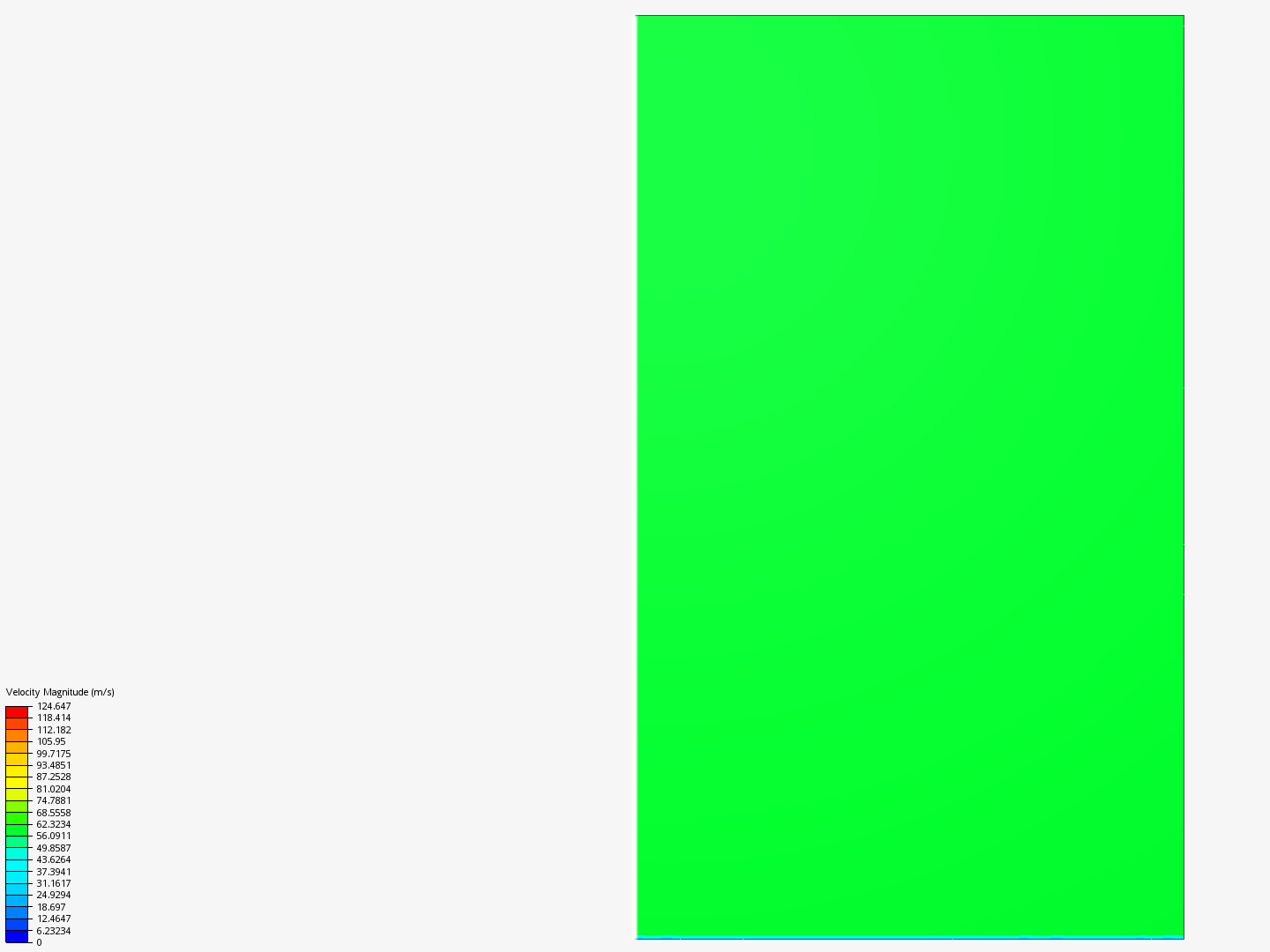 Validation Case: Flow Around the Ahmed Body - Copy by jmeco | SimScale