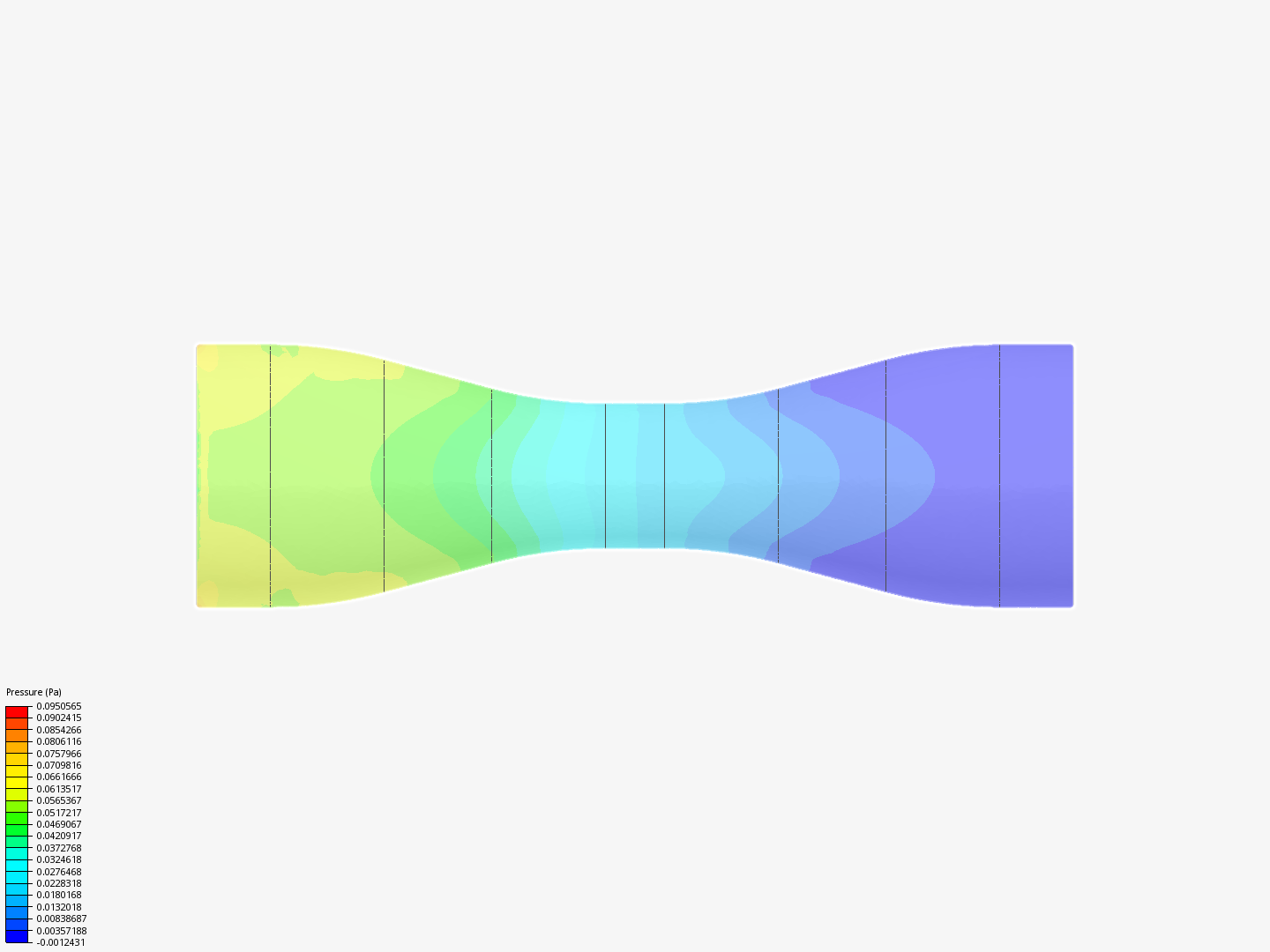 constricted vessel by jmo54 | SimScale