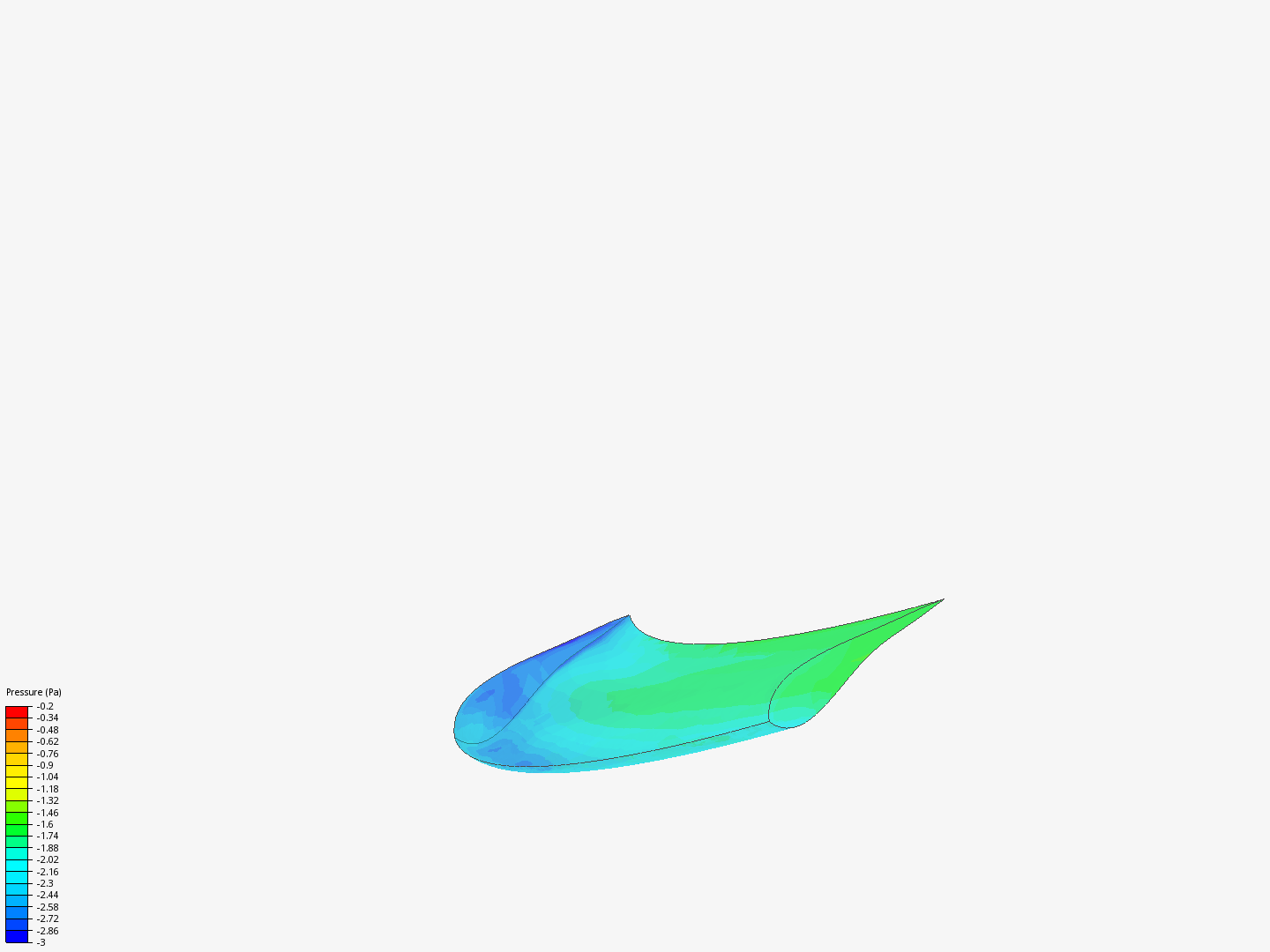 Aerosub Wing1 by jmroman | SimScale