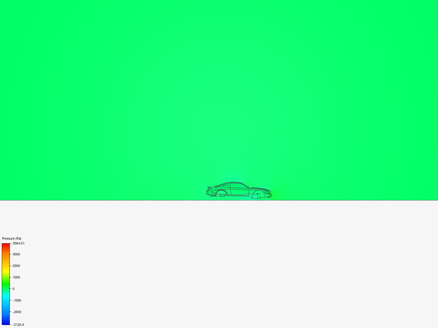 Car Aerodynamics by jnoakes | SimScale