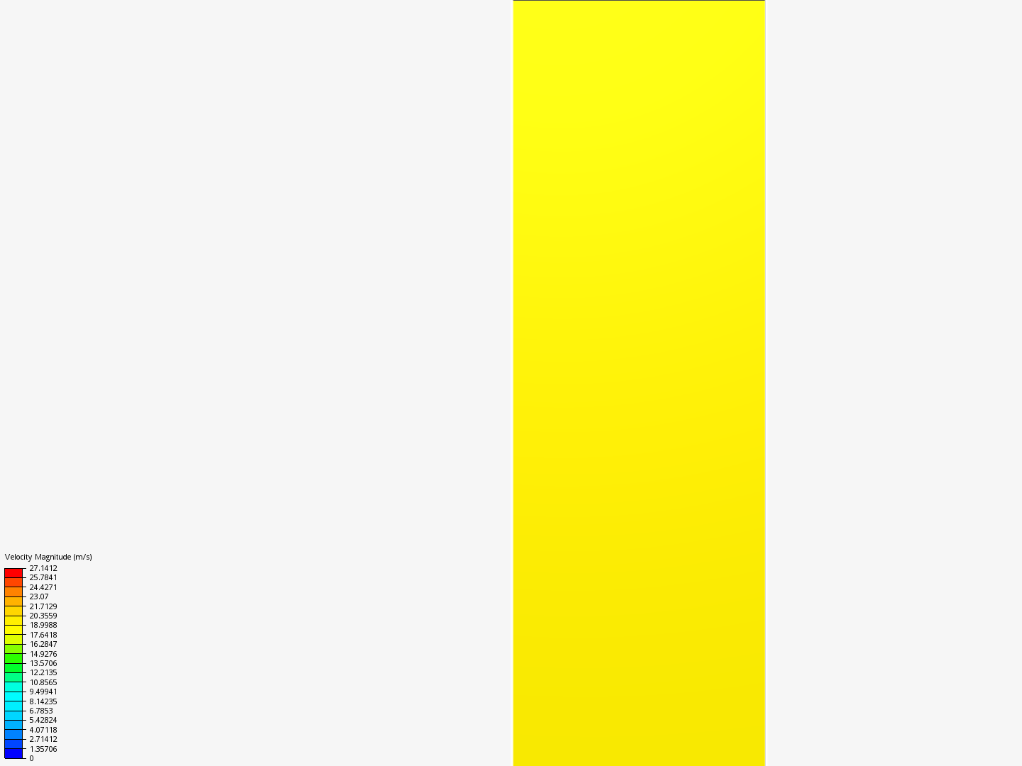 F1 Car Sample 2 by jnoakes | SimScale