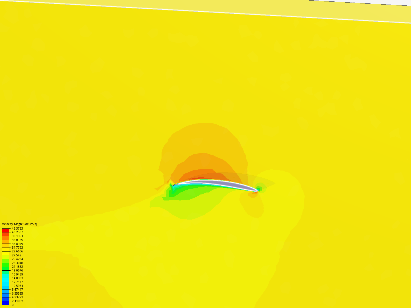 Airfoil_TFM_opt by joaforme | SimScale